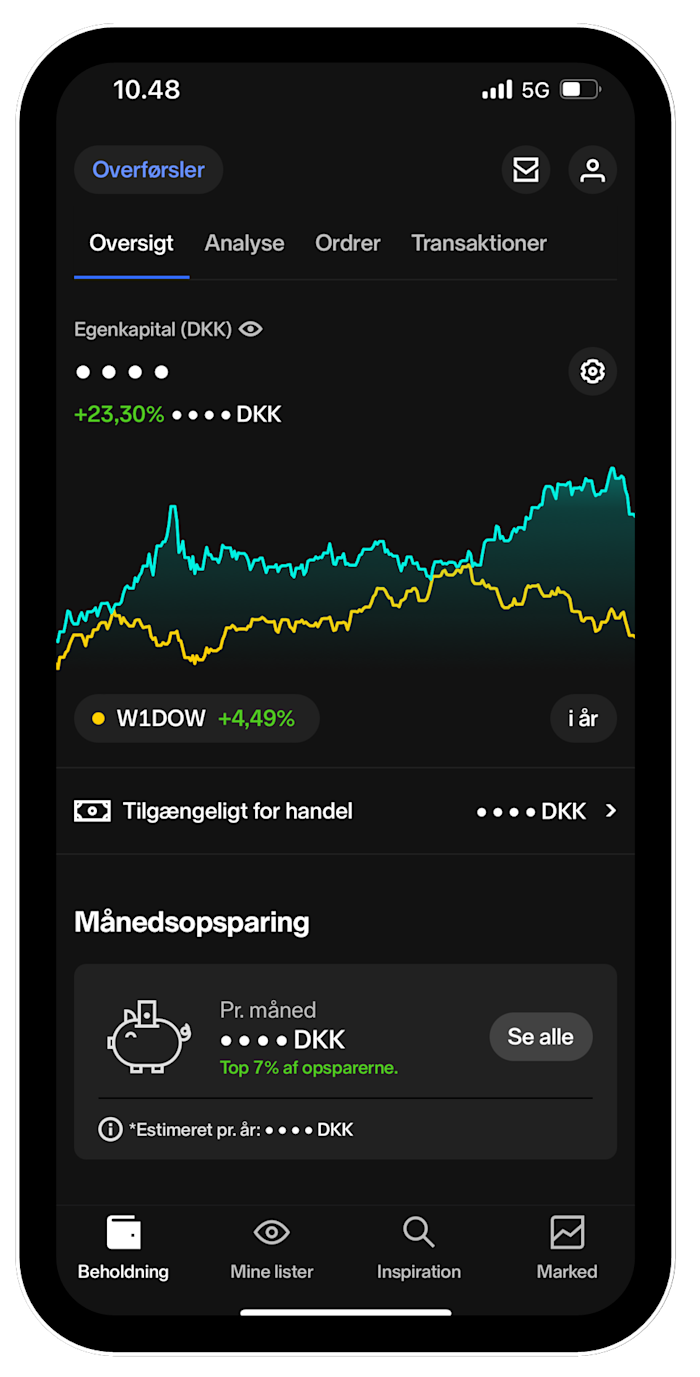 Hvad betyder tallene i min oversigt? | Nordnet