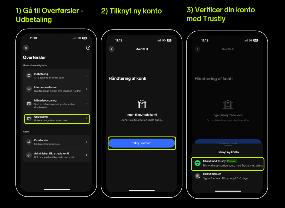 Hvad er Trustly? - Og hvorfor skal du bruge det | Nordnet