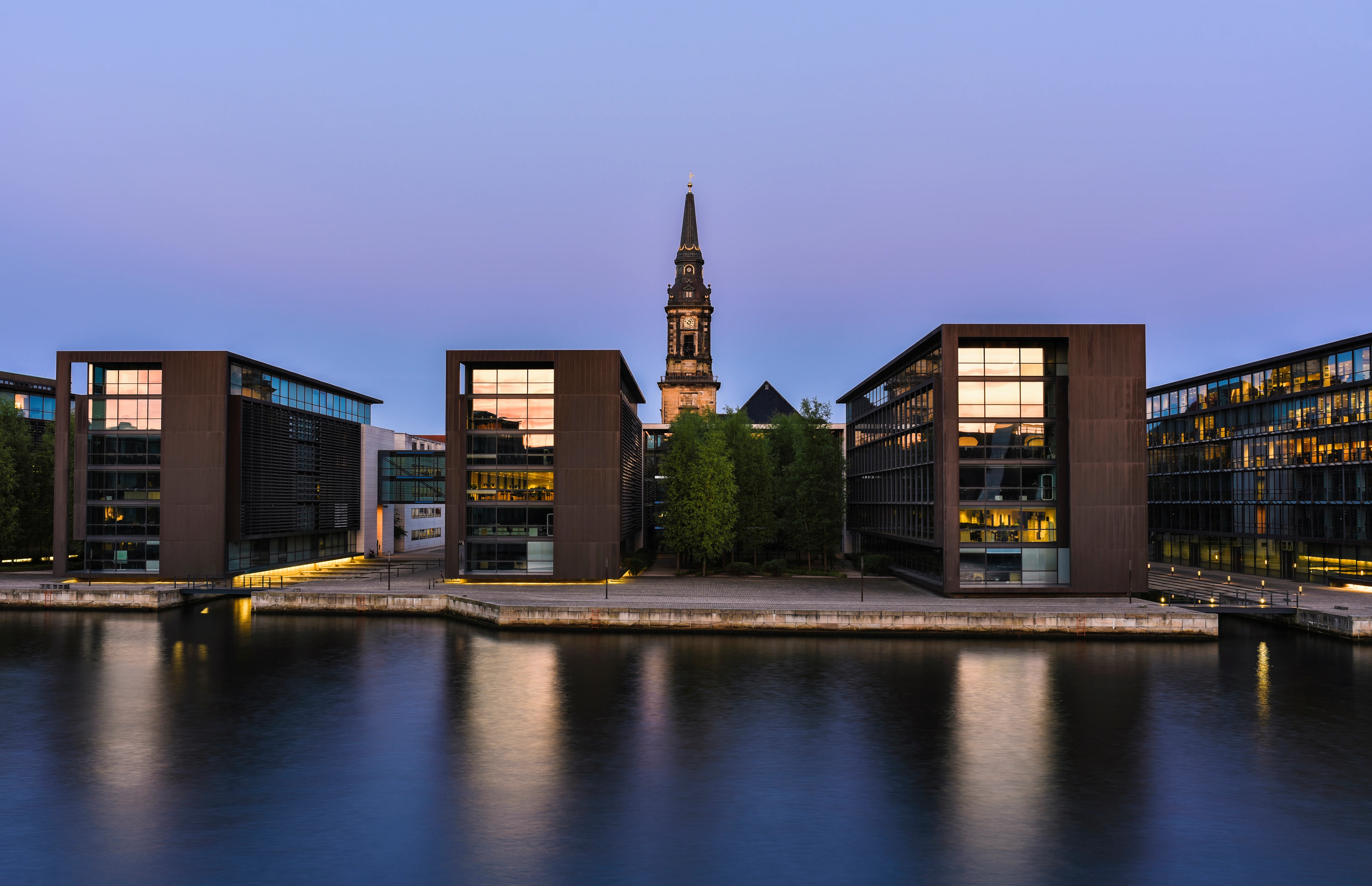 Inspirationsliste: Danish dynamite | Nordnet