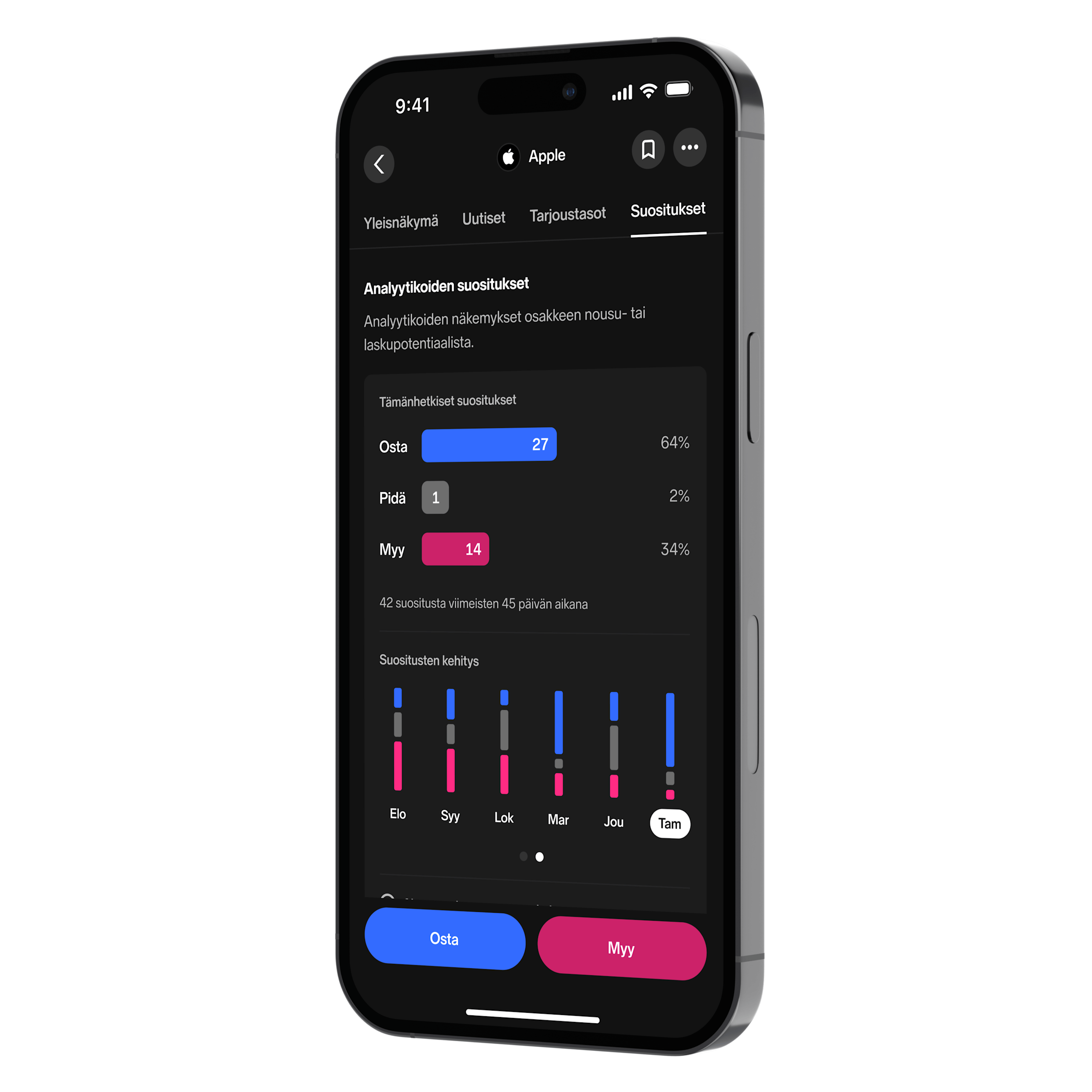 Nordnet-appen – logga in i din portfölj med Touch ID! | Nordnet