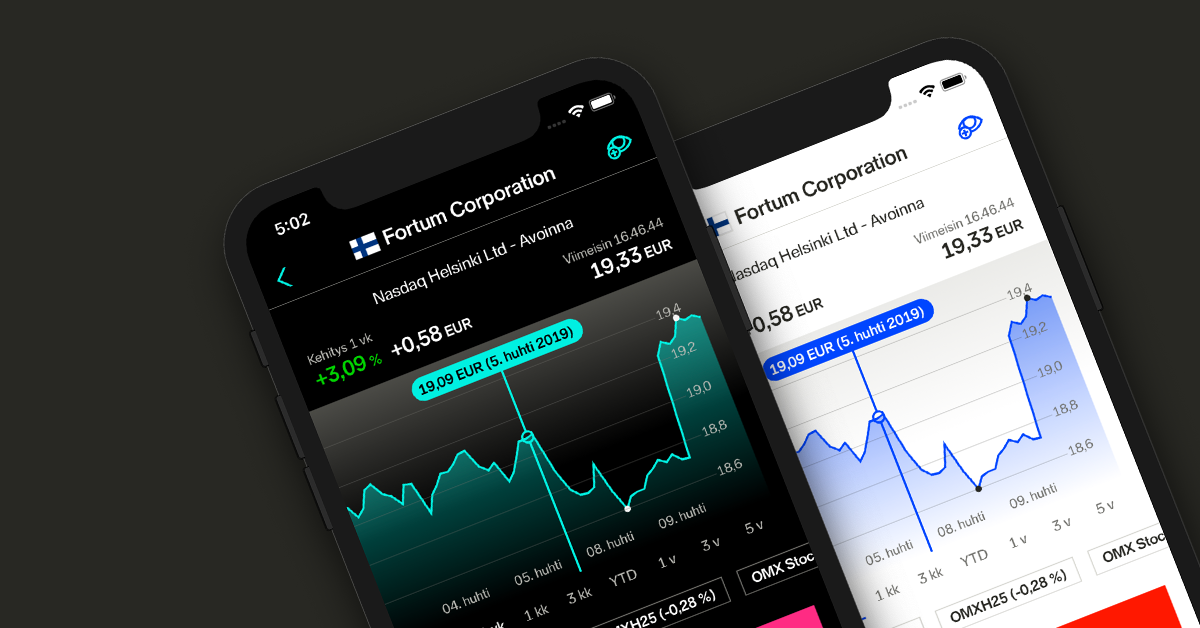Nordnet-appen – logga in i din portfölj med Touch ID! | Nordnet