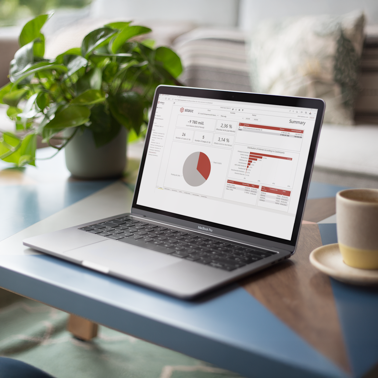 Regnskapsintegrasjon | Nordnet