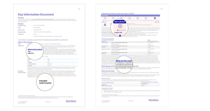 Key Information Document (KID). | Nordnet